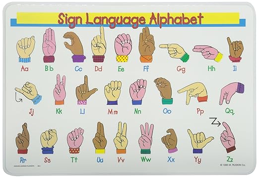 Sign Language For Food sign-language-for-food