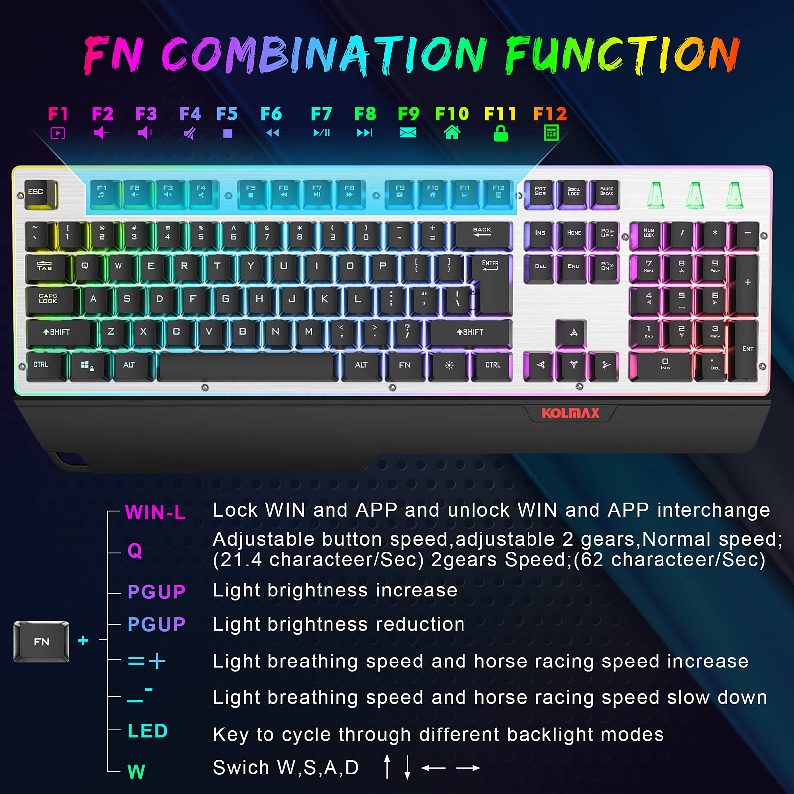 Mua KOLMAX Gaming Keyboard and Mouse Combo,Rainbow Backlit Mechanical ...