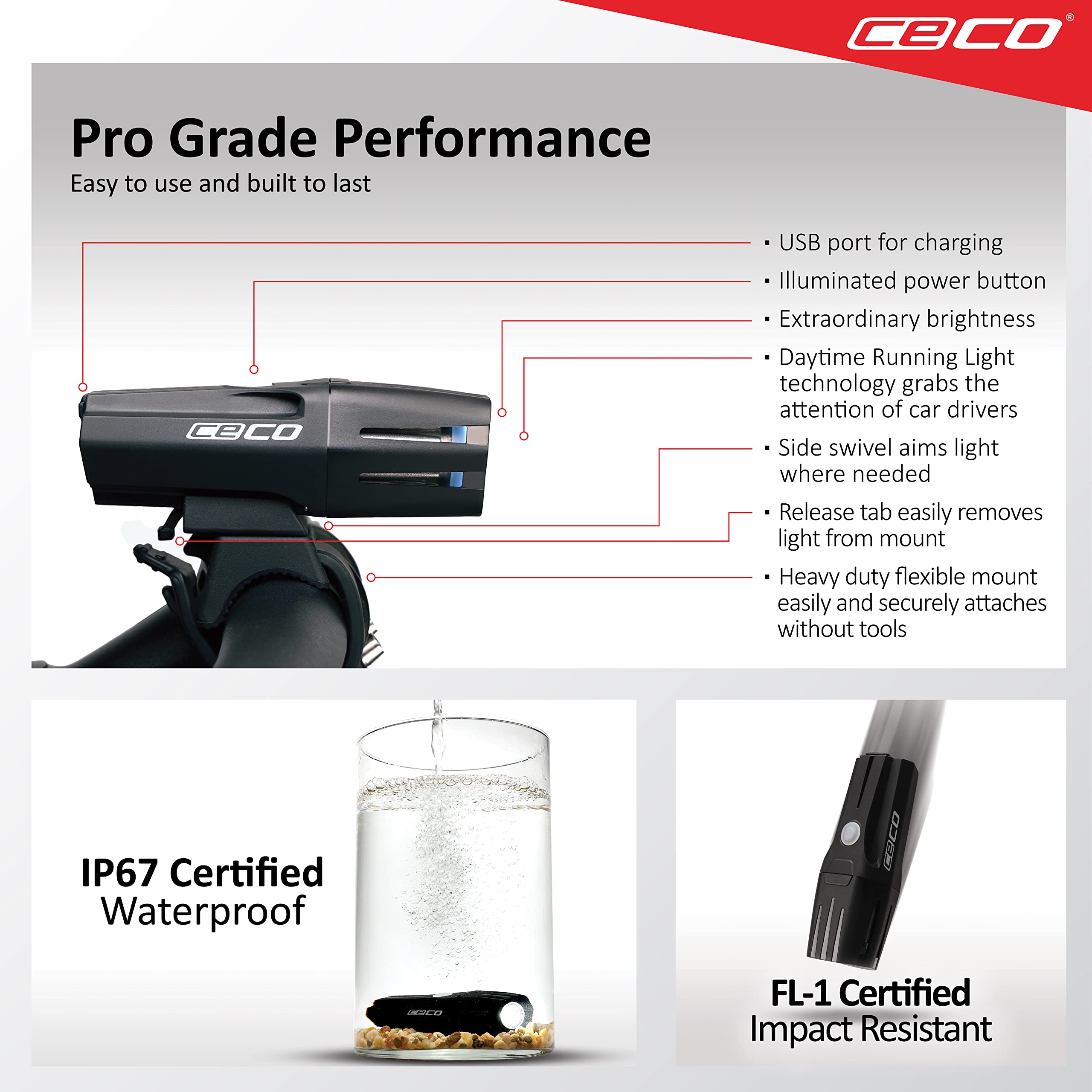 Mua CECO-USA: 750 Lumen USB Rechargeable Bike Light – Tough & Durable ...