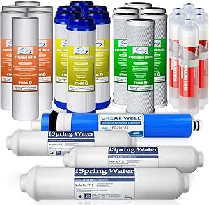 iSpring F28K75 3-Year Replacement Filter Set for 6-Stage Alkaline ...