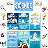 Amazon.com: 39 Pieces Science Bulletin Board Set Science Classroom ...