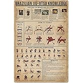Amazon.com: UNBARD Jiu-Jitsu Knowledge Metal Tin Sign Brazilian Jiu ...