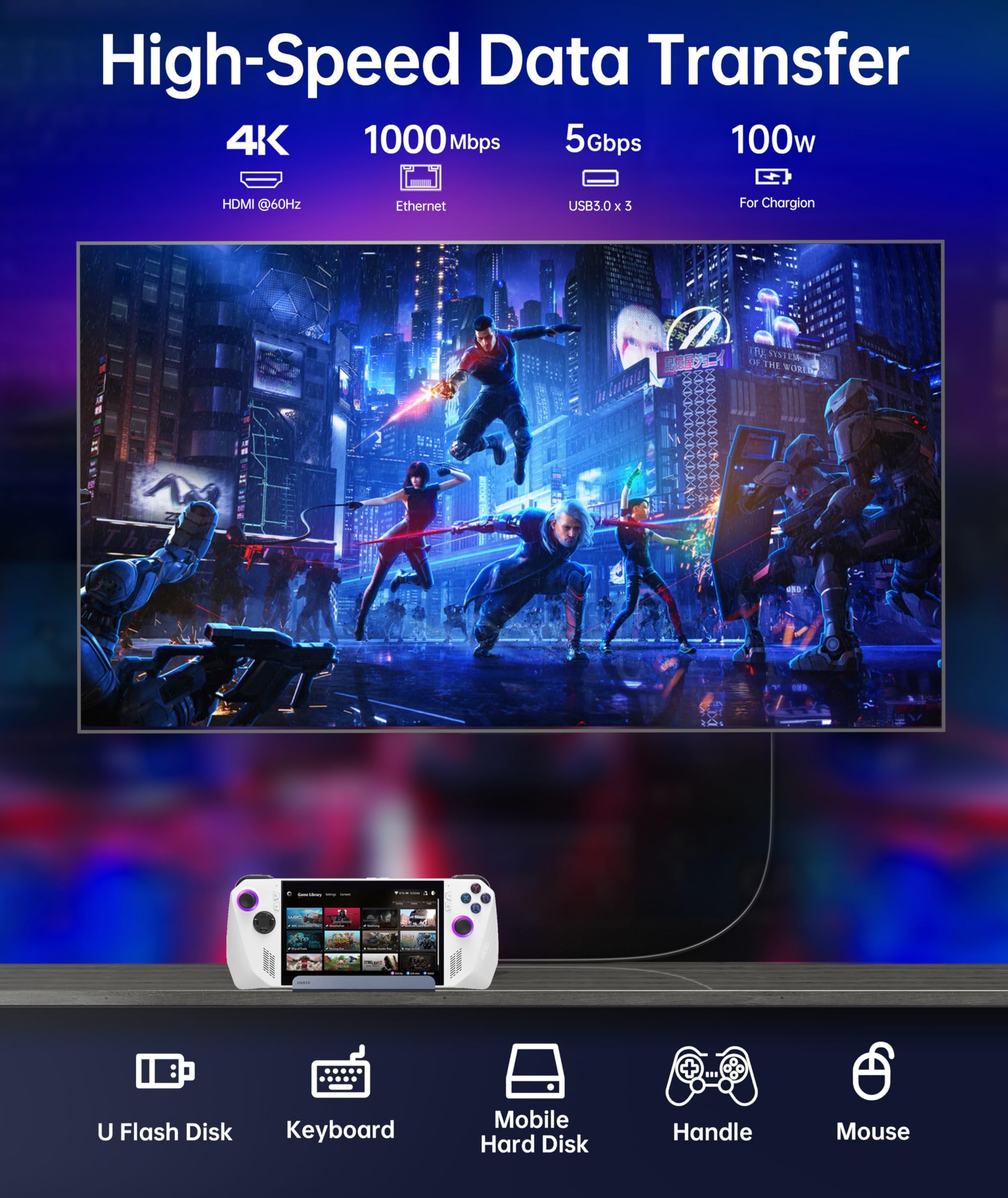 Steam Deck Dock 4K 60Hz, 6-in-1 Docking Station Compatible With Lenovo ...