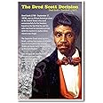 Amazon.com: Civil War: The Dred Scott Decision, Classroom Poster ...