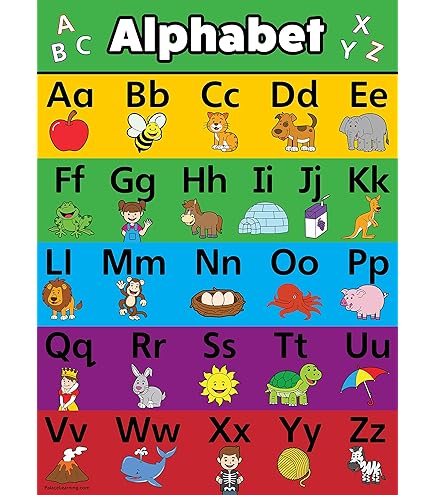 Spanish Abc Book Project