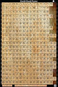 Amazon.com: Genki Kanji Poster Japanese Language Learning Poster (24 ...