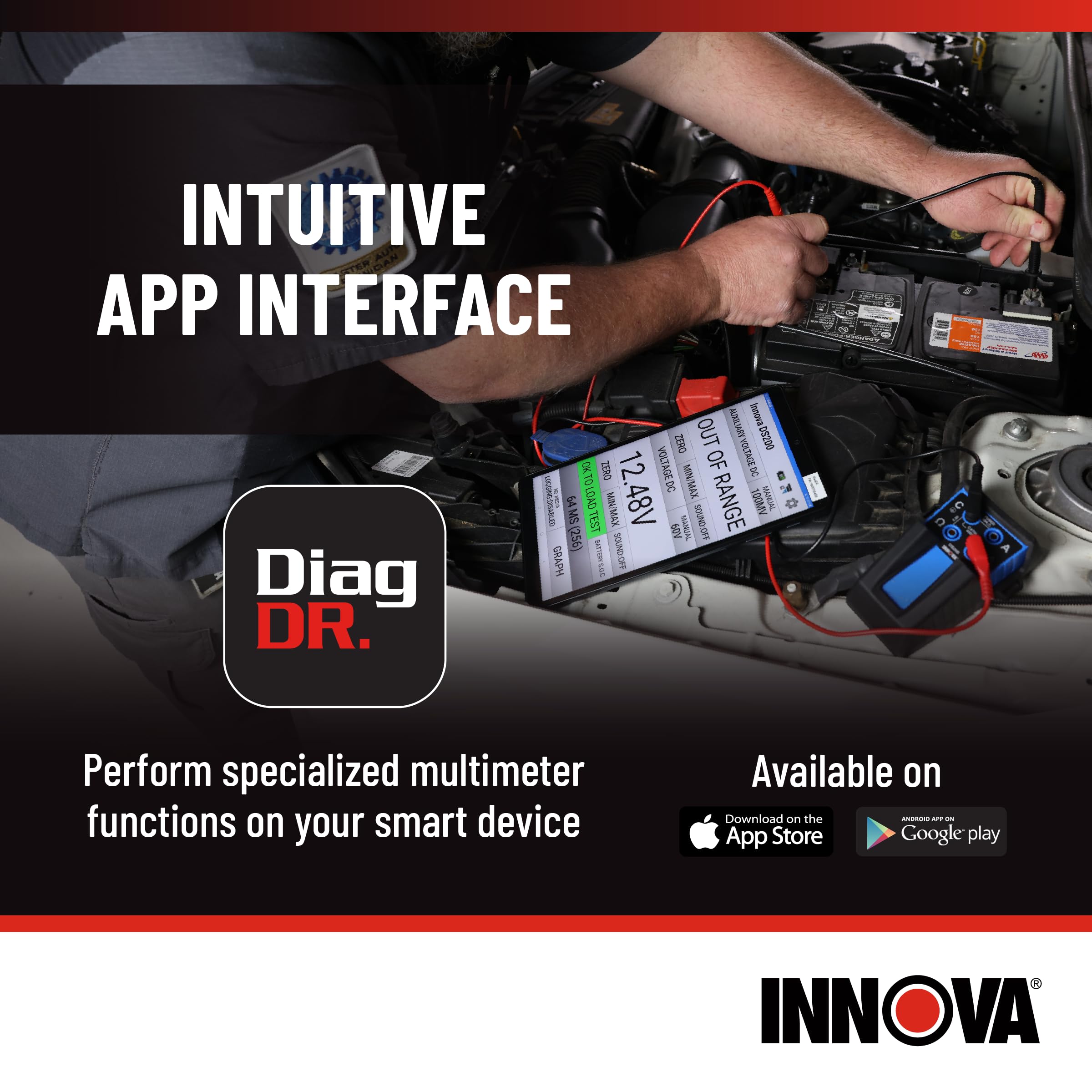 Mua INNOVA DS200: DiagDR. Wireless Intelligent Tester High-Speed ...