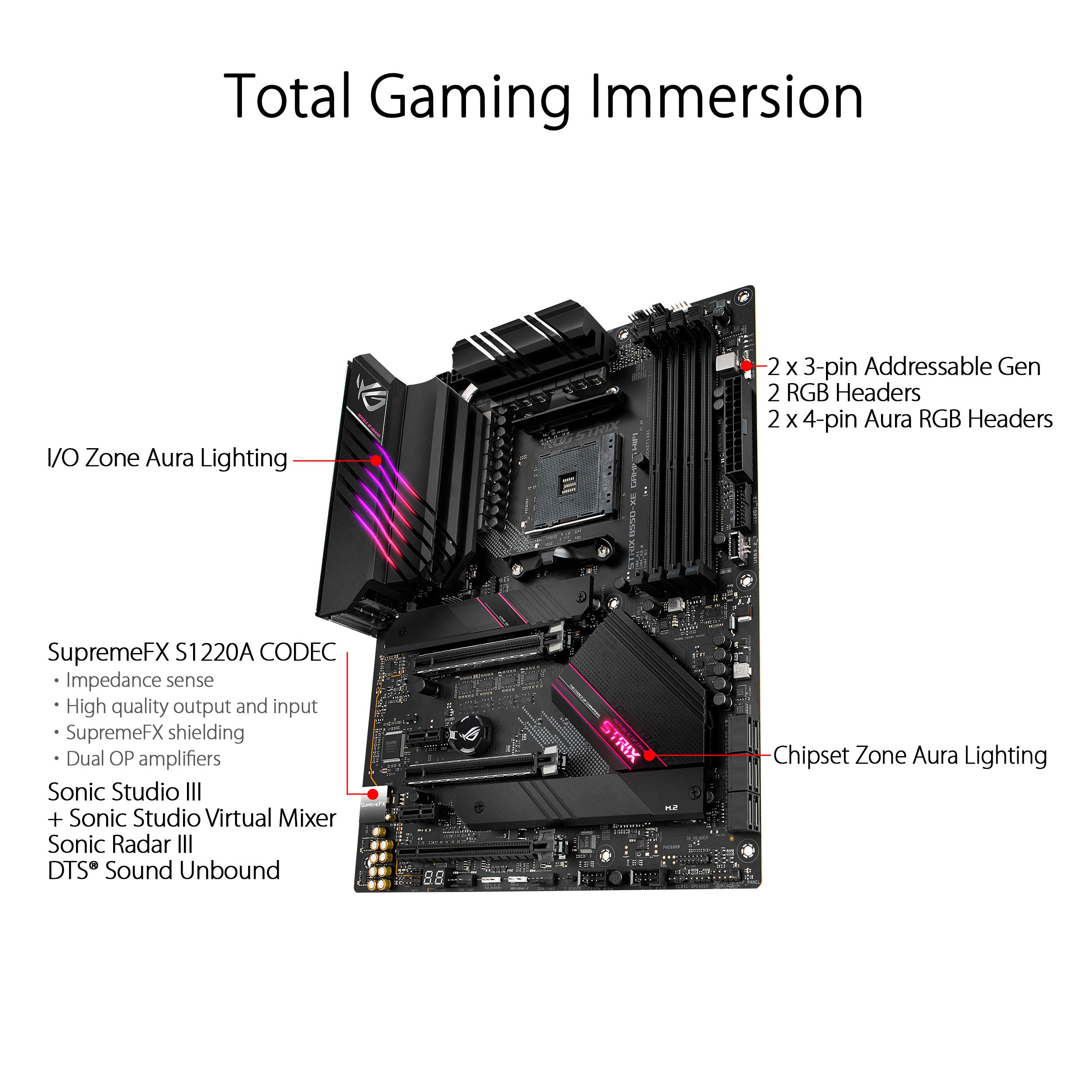 Mua ASUS ROG Strix AMD AM4 ATX Motherboard - WiFi 6, 2.5Gb LAN, 16 ...