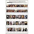 Amazon.com - AllPosters Wall Poster Classical Composers, 24x36