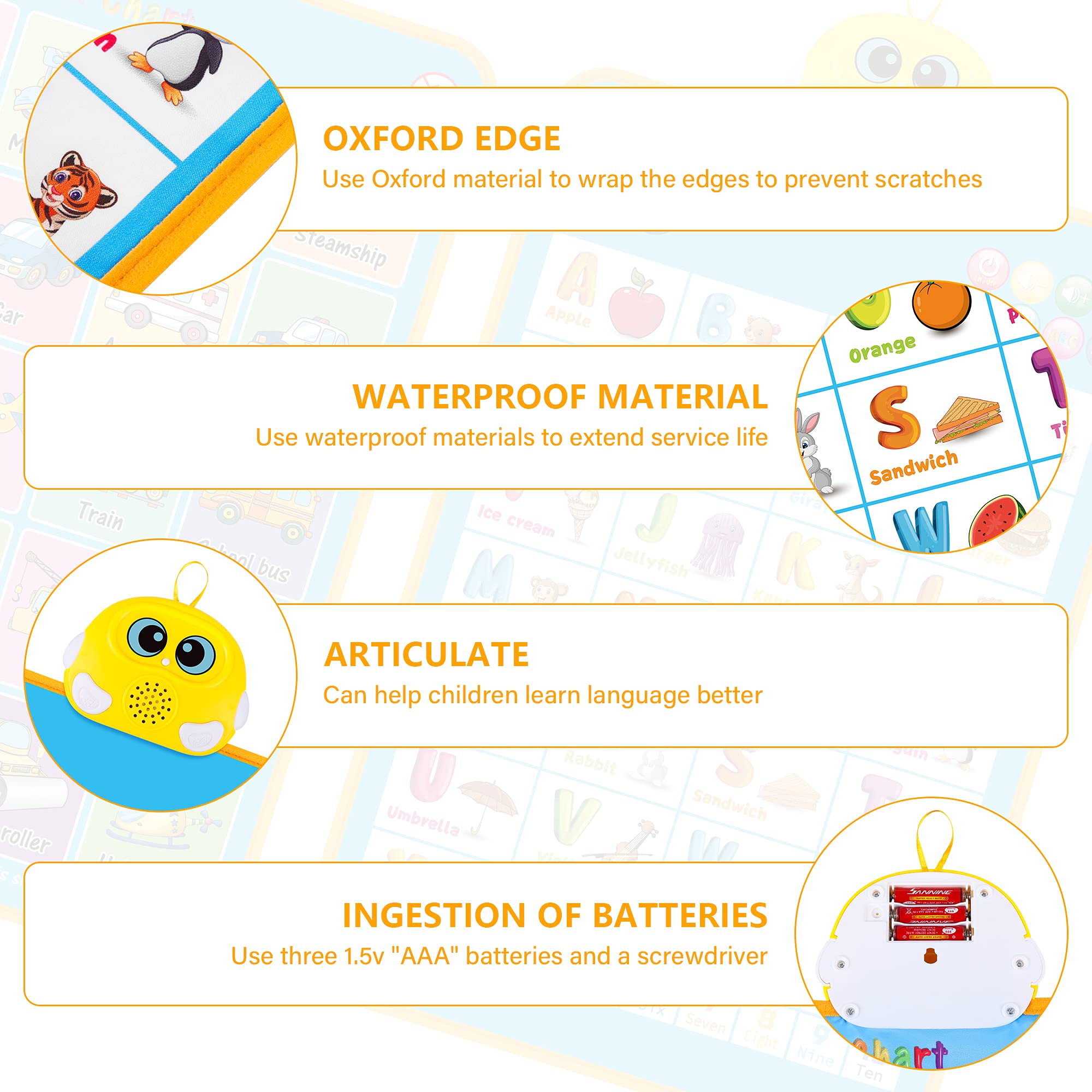 Mua Electronic Alphabet Wall Chart, Talking ABC, 123s, Music Poster ...