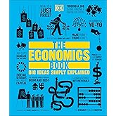 The Math Book: Big Ideas Simply Explained (DK Big Ideas): DK ...