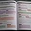 A-Level Psychology: AQA Year 1 & 2 Complete Revision & Practice (CGP A ...