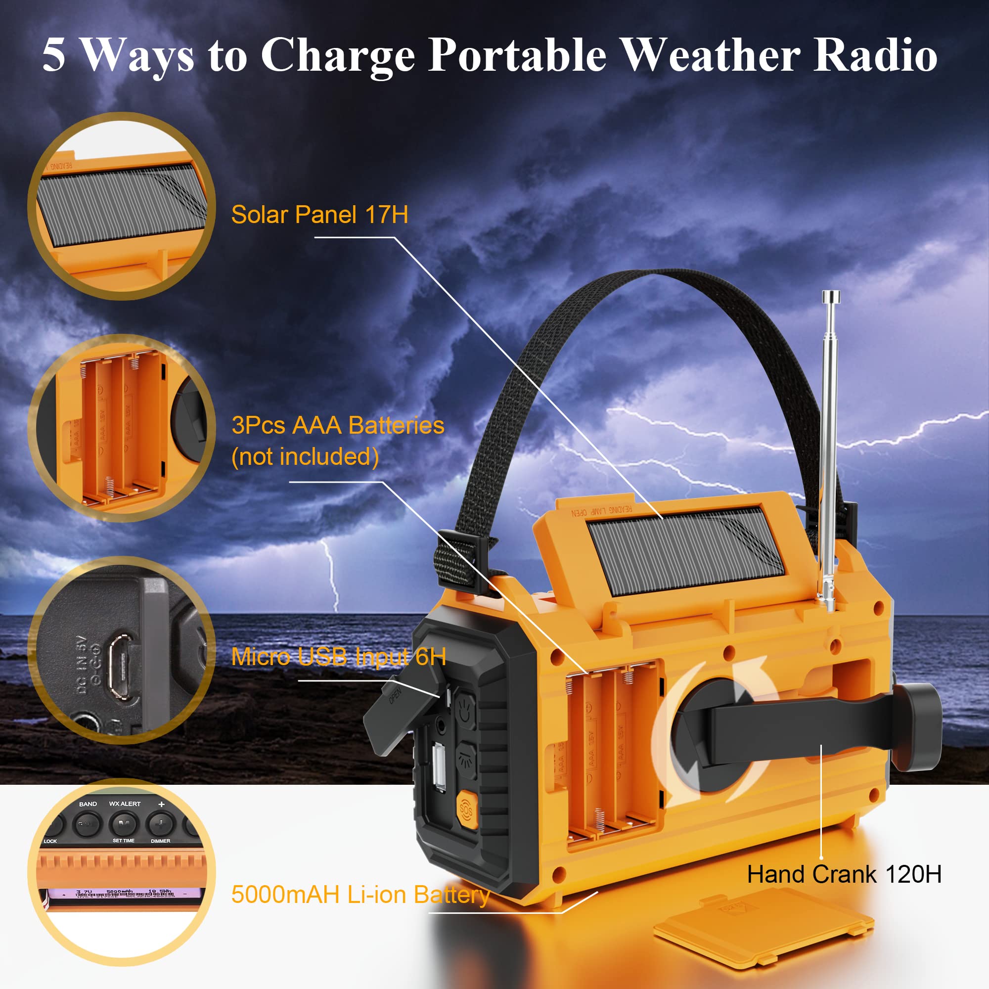 Emergency Radio,5000 Digital Weather Radio with AM/FM/NOAA/SW,SOS ...