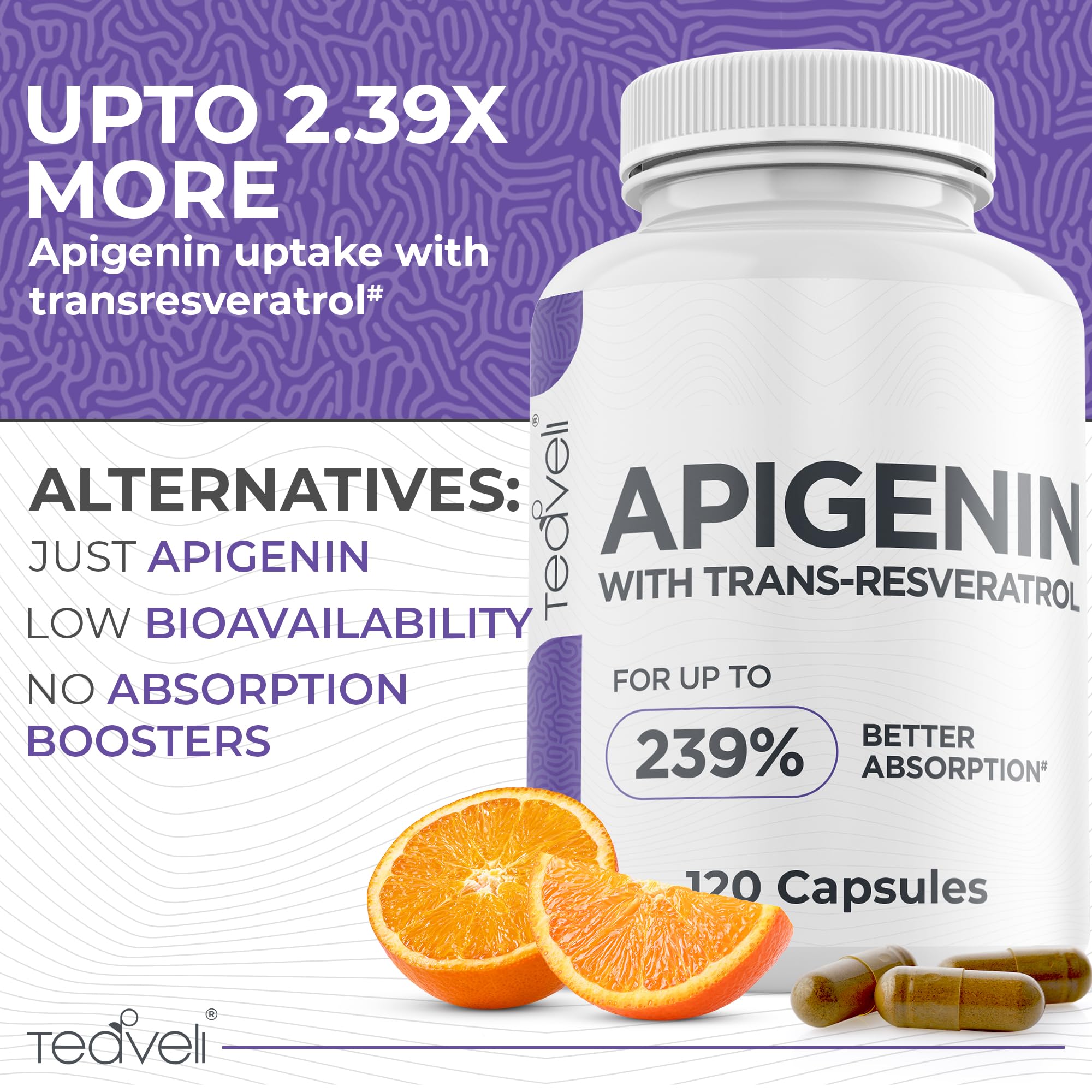 Mua Advanced Apigenin Supplement with Resveratrol for Superior ...