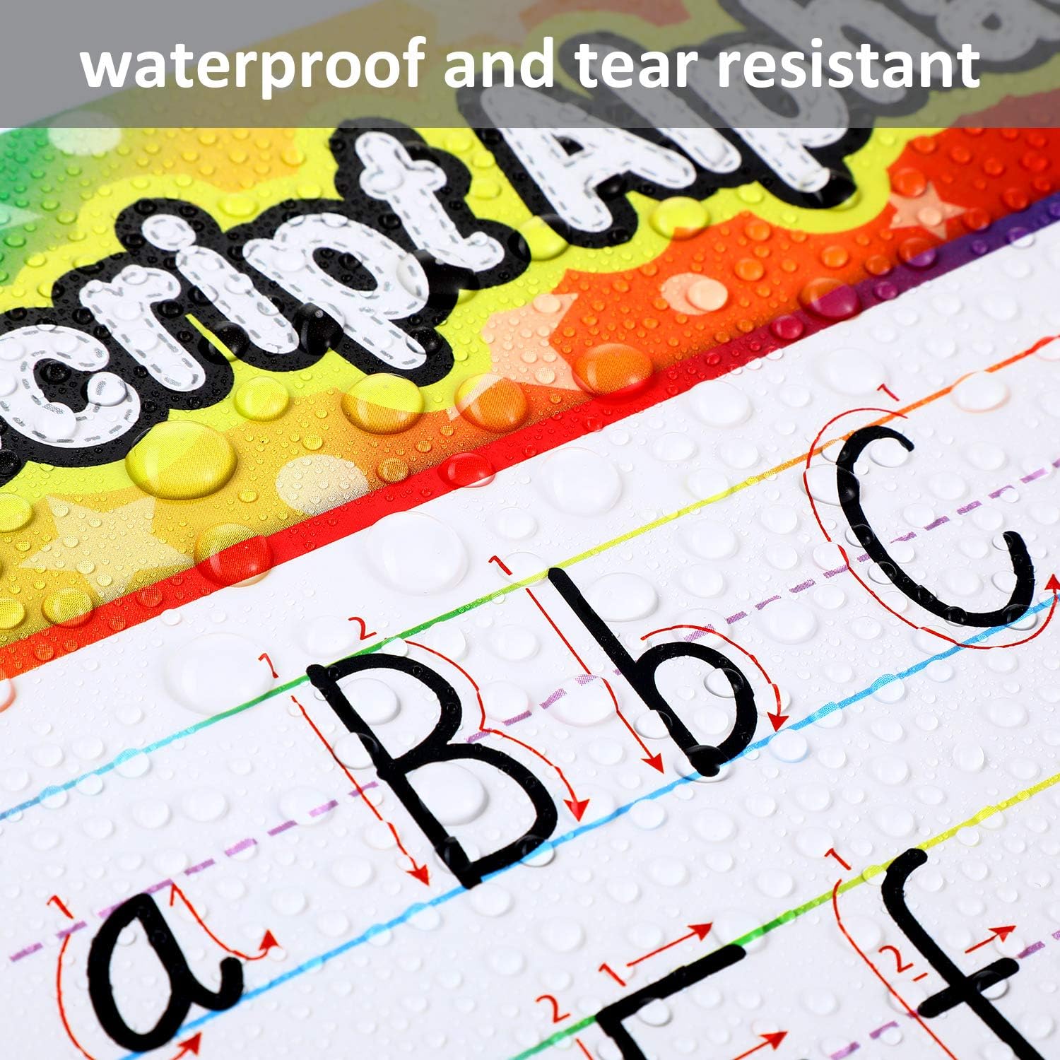 Fully Laminated Preschool Educational Posters for Kids and Toddlers ...