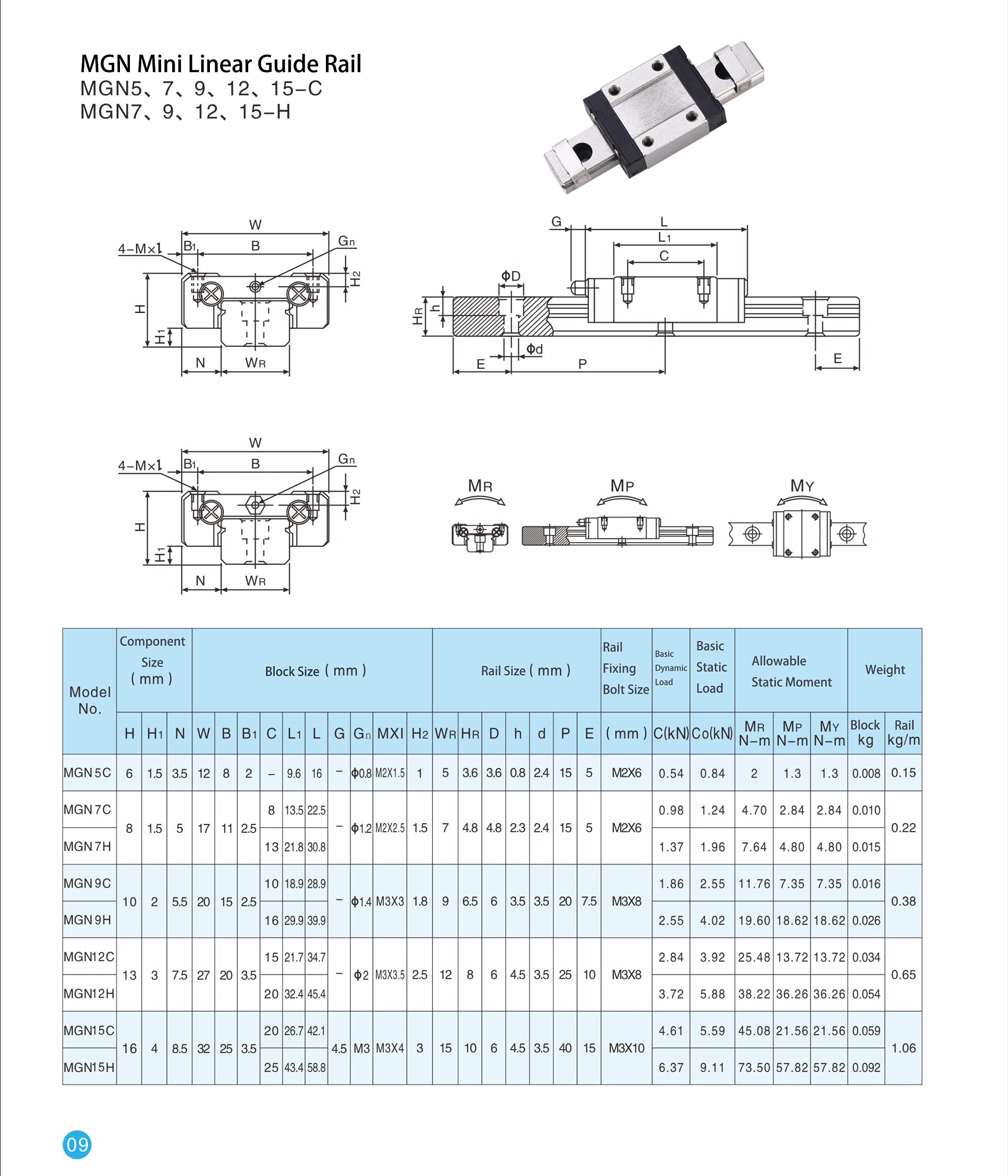 Mua TEN-HIGH MGN12 350mm Linear Guide Rail Linear Motion Slide Rails ...