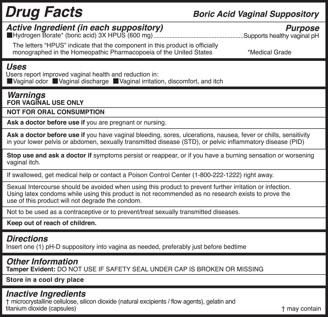 What role do the active ingredients in Replens play in its efficacy ...