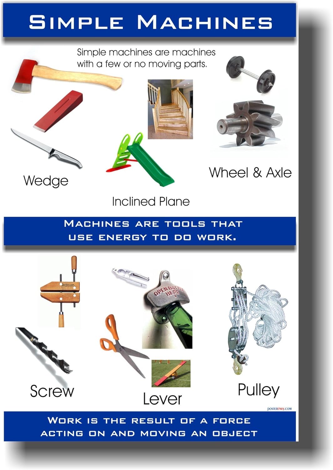 Simple Machines - Classroom Science Poster: Amazon.co.uk: Welcome