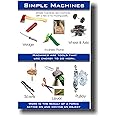 Amazon.com: Simple Machines - Classroom Science Poster: Prints: Posters ...