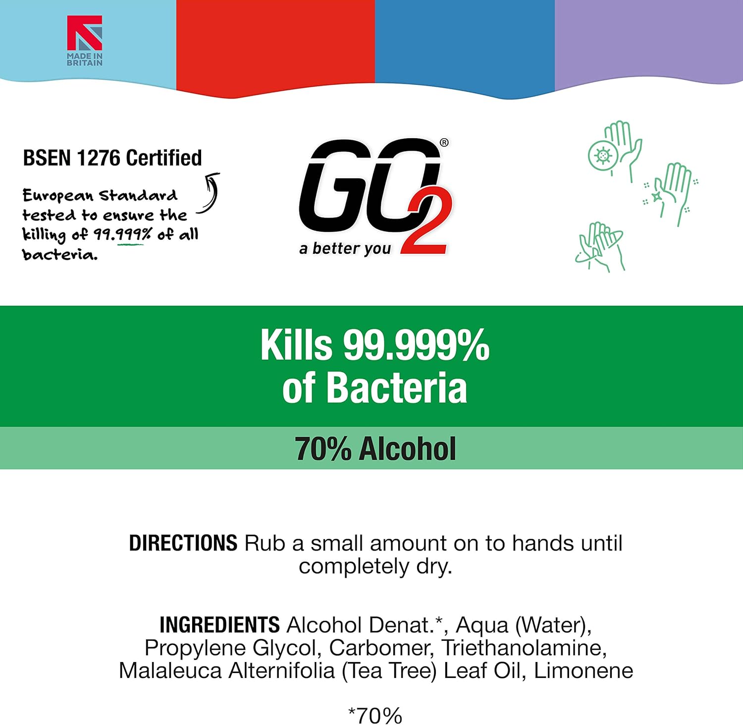 GO2 Antibacterial Hand Sanitizer Gel – BigaMart