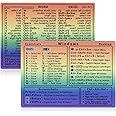 Amazon.com: GEEHUA 2 Pcs Laptop Shortcuts Stickers, Word/Excel Quick Reference Guide Keyboard ...