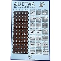 Amazon.com - PLUM ROSE Left-Handed Guitar Chord Poster (11x17) - Guitar ...