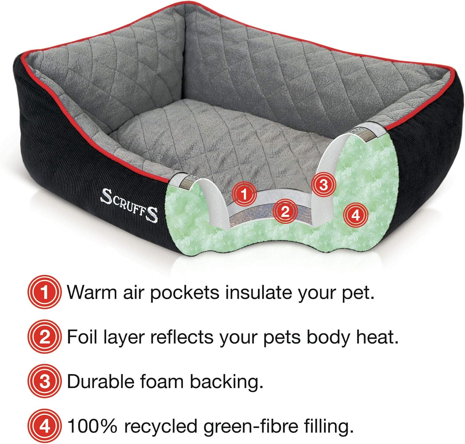 Scruffs Expedition Box Bed (M) Graphite – BigaMart