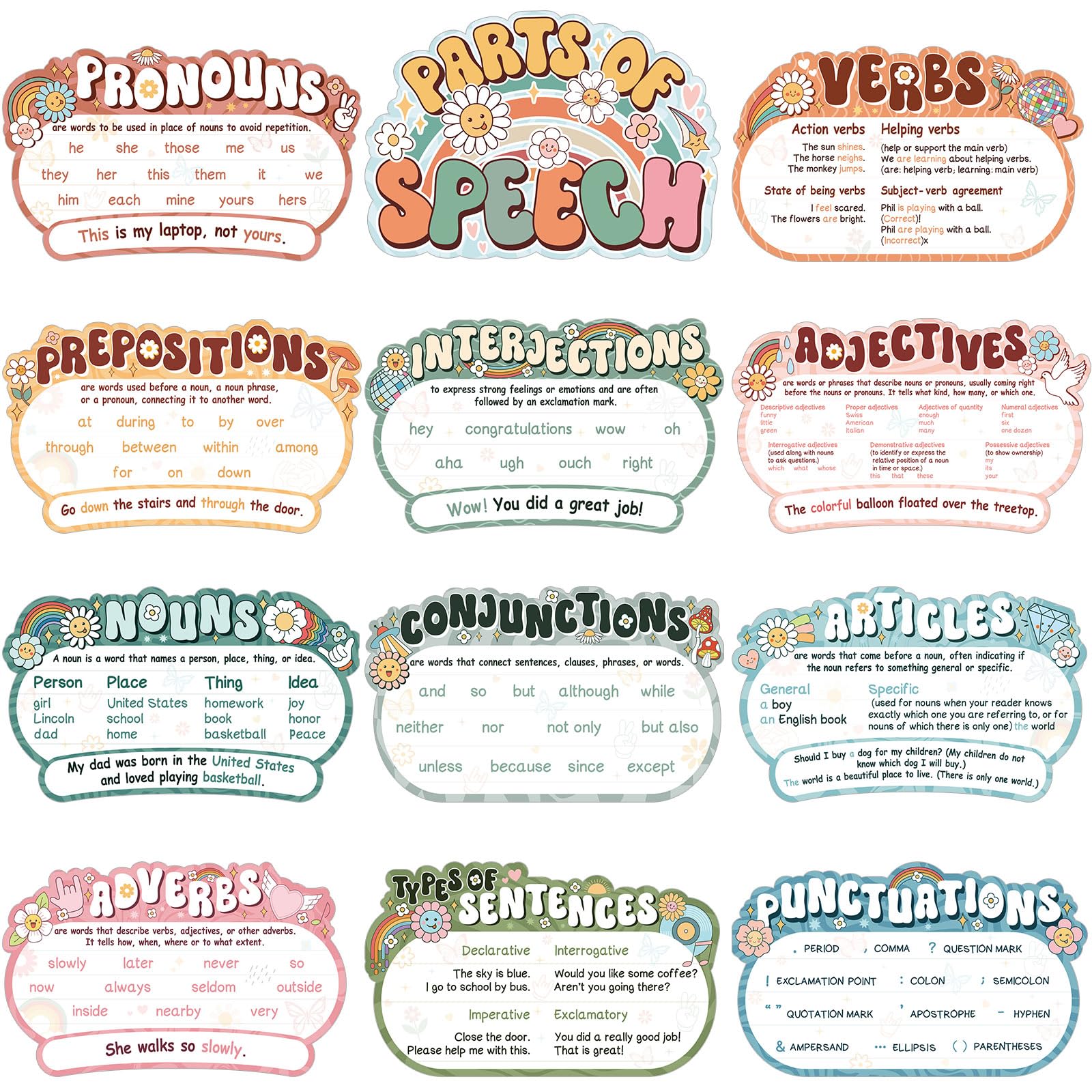 Pasimy 12 Pieces Parts of Speech Posters English Grammar Chart Language ...