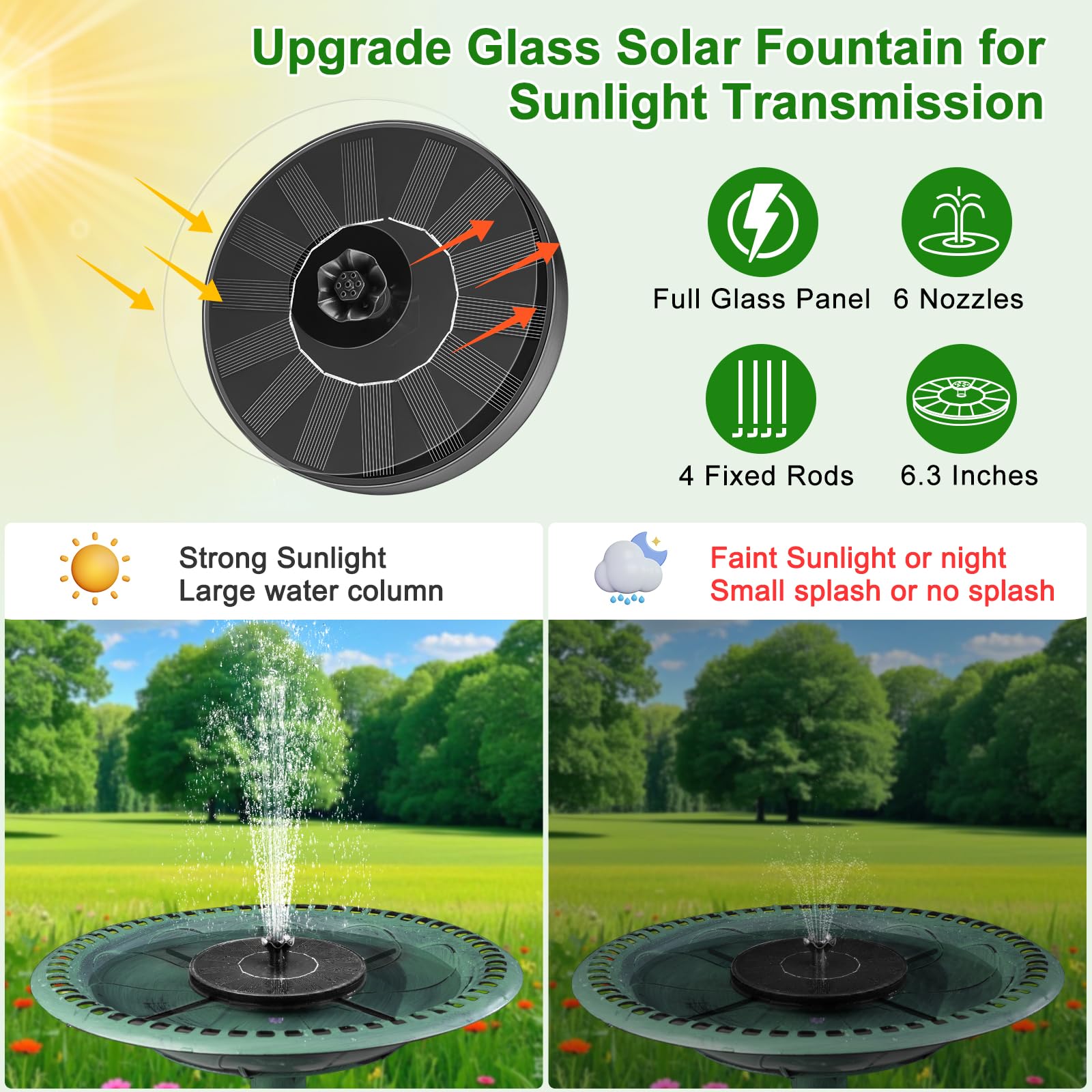 Mua SEIRMEP Solar Fountain Pump with Spray Height Adjustment, Upgrade ...