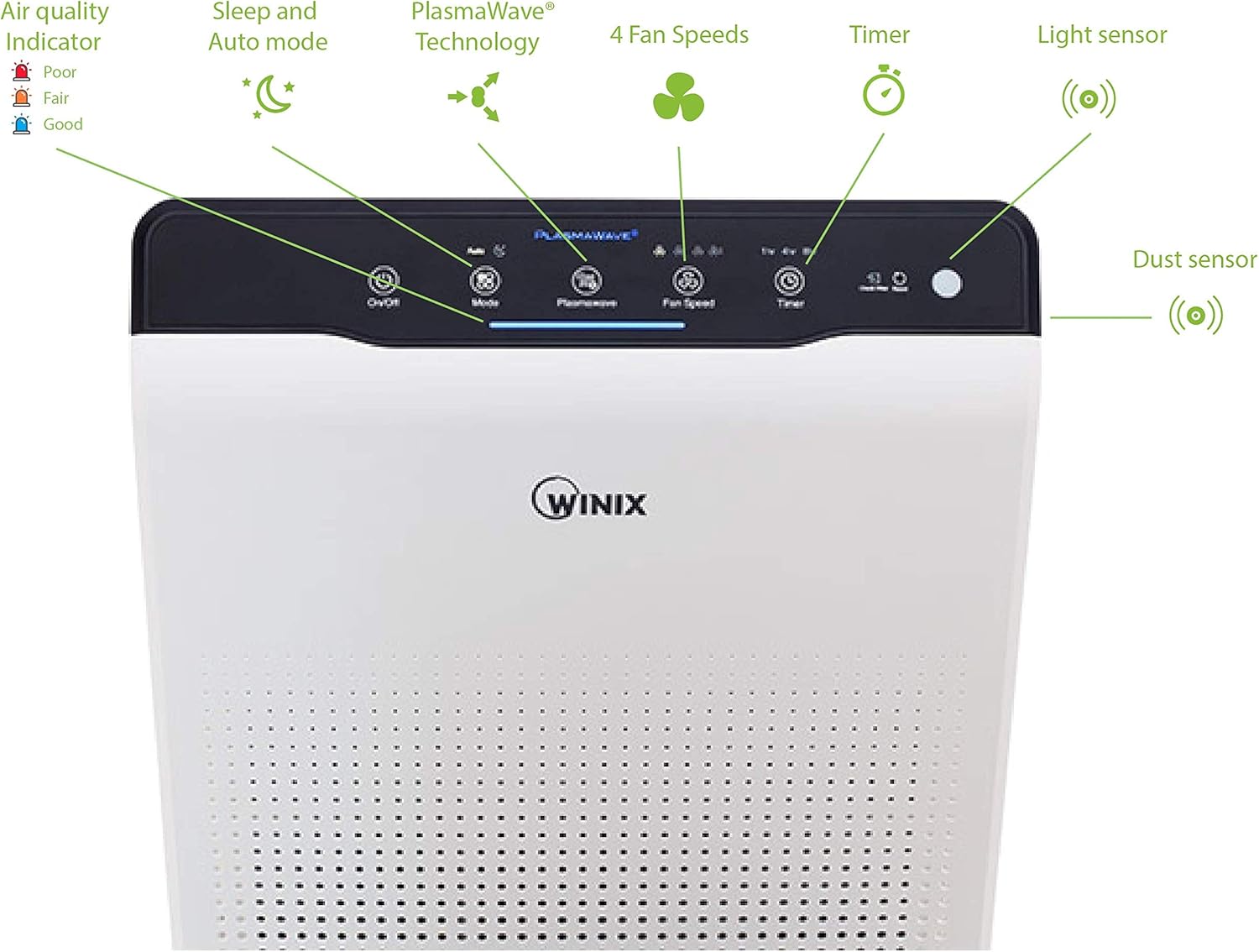 WINIX ZERO Air Purifier with 4 Stage Filtration, Air Cleaner that ...