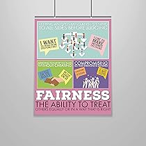 Fairness Poster In All Fairness: Equality, Liberty, And The Quest For