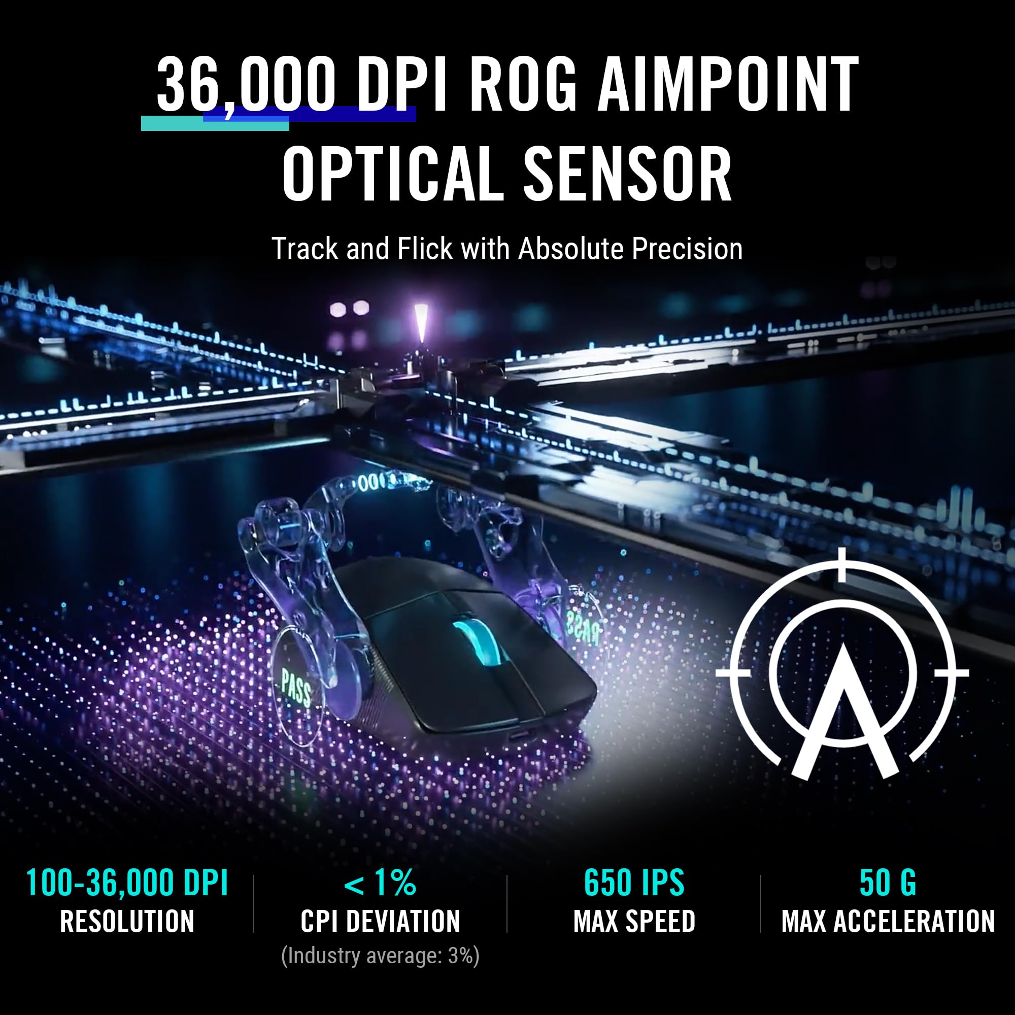 Mua ROG Harpe Gaming Wireless Mouse, Ace Aim Lab Edition, 54g Ultra ...