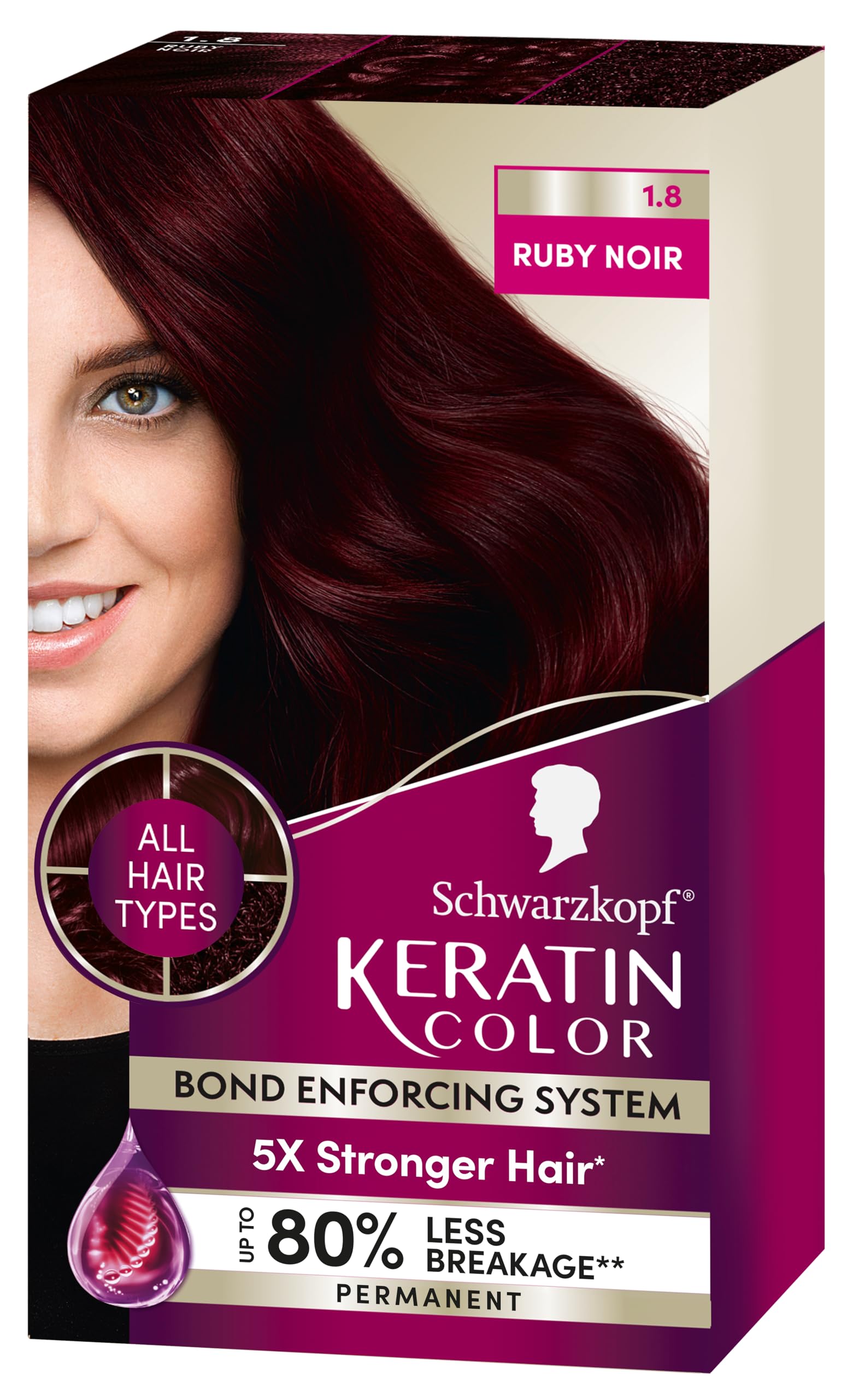 Mua Schwarzkopf Keratin Color Permanent Hair Color, 1.8 Ruby Noir, 1 ...