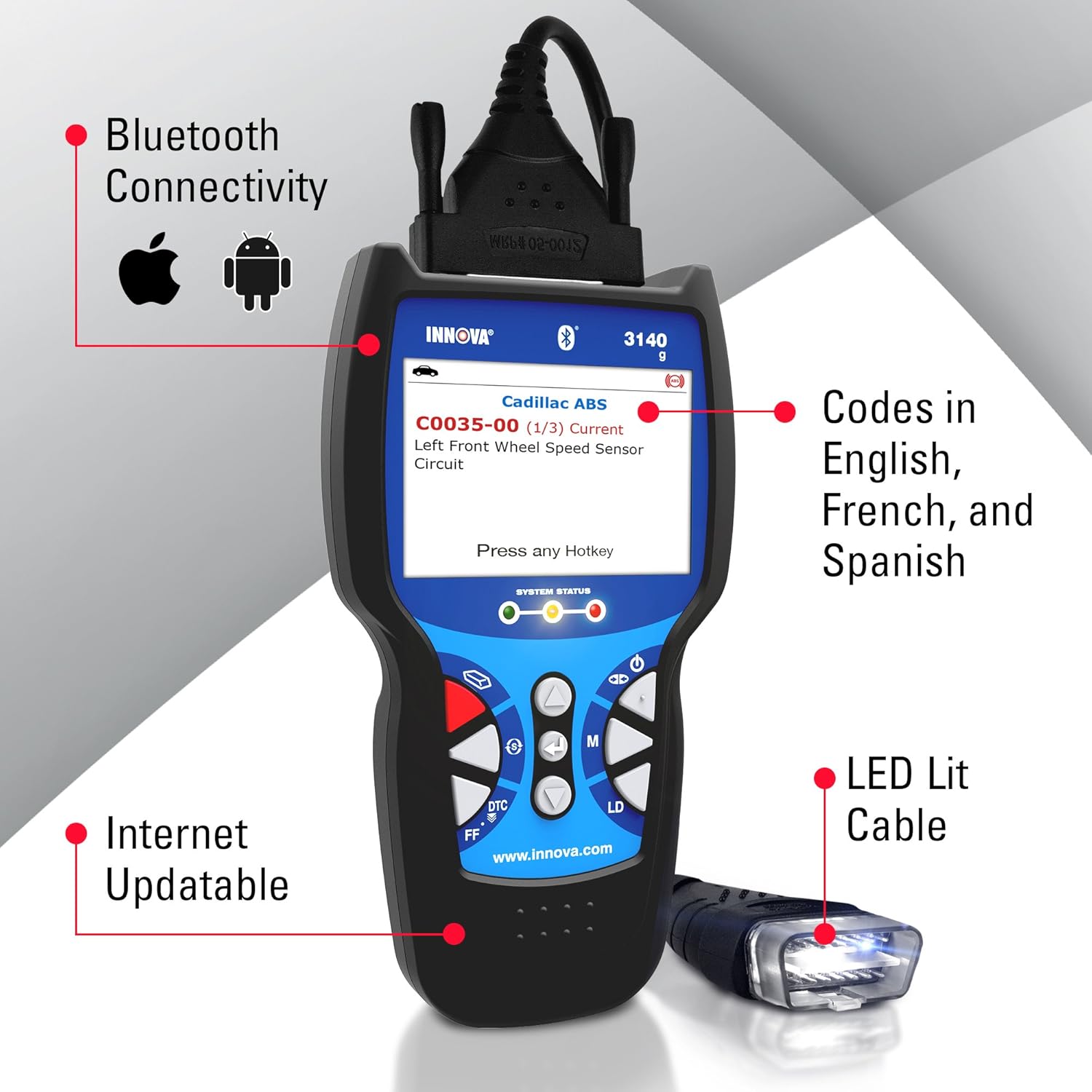 Scan Tool With ABS And Live Data For OBD2 Vehicles With OBD1 Coverage scan-tool-with-abs-and-live-data-for-obd2-vehicles-with-obd1-coverage