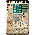Amazon.com: Retro Metal Tin Sign Decor Boxing Knowledge Poster Wall ...