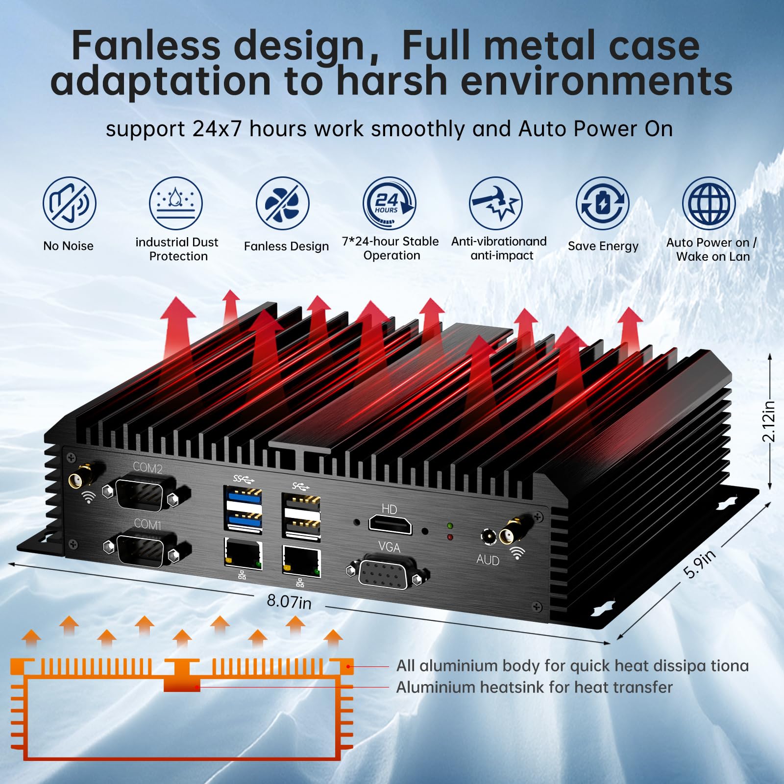 Mua Industrial Mini PC, Fanless Desktop Computer Core i7-1165G7 2.8-4 ...