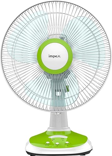 Impex BREEZE D8 Rechargeable Table Fan with LED Light price in Saudi ...