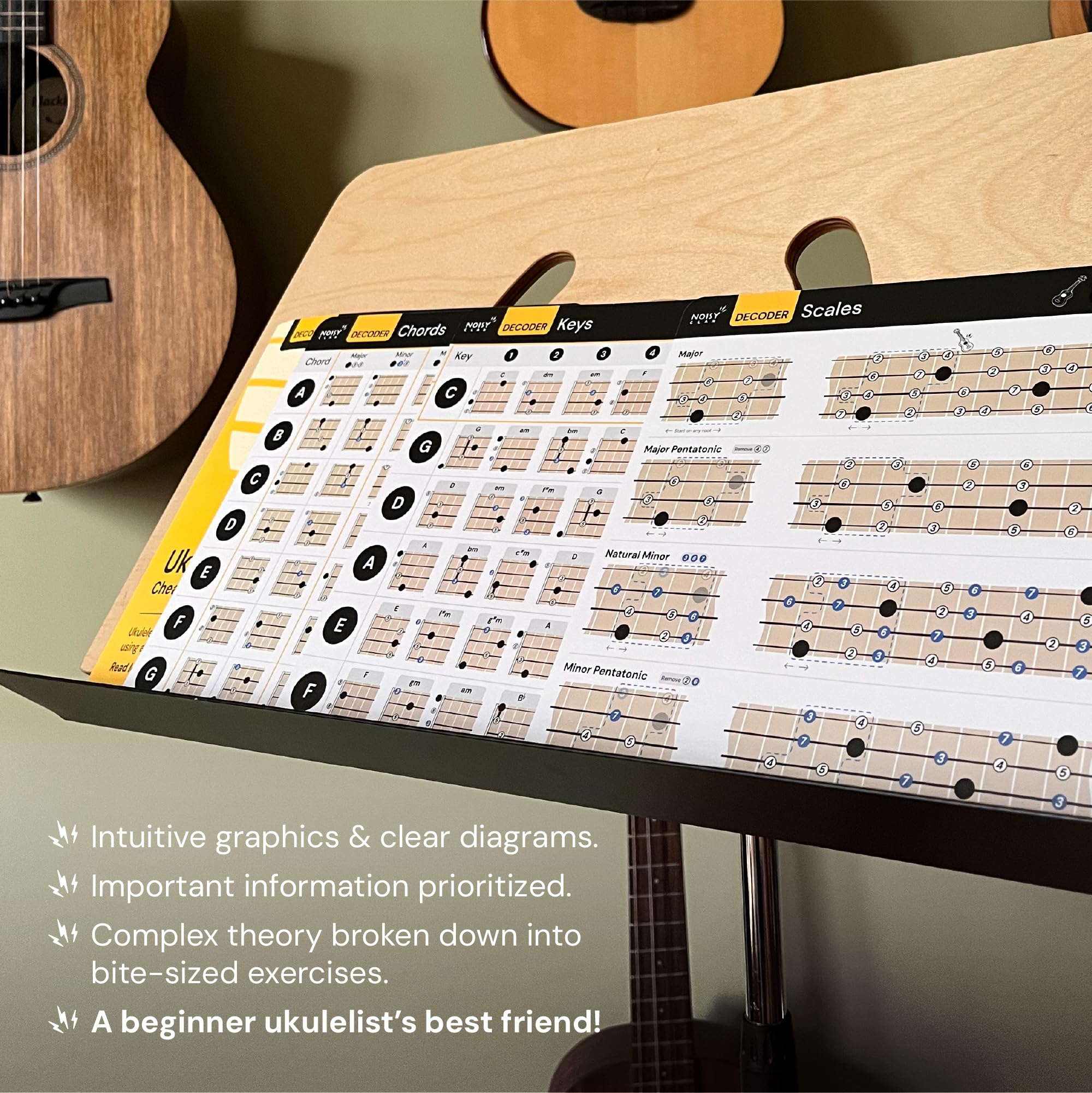 Mua Ukulele Chord Chart Cheat Sheets - Learn Scales, Keys and Chords ...