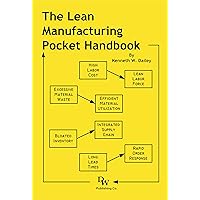 Amazon.com: The Lean Manufacturing Pocket Handbook: 9780974722108 ...