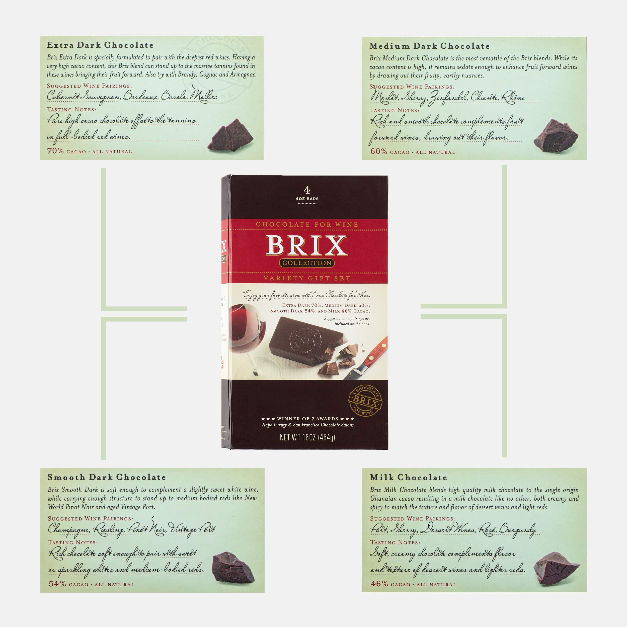 Mua Brix Chocolate 4 Flavors Gift Box- Medium Dark, Extra Dark, Smooth ...