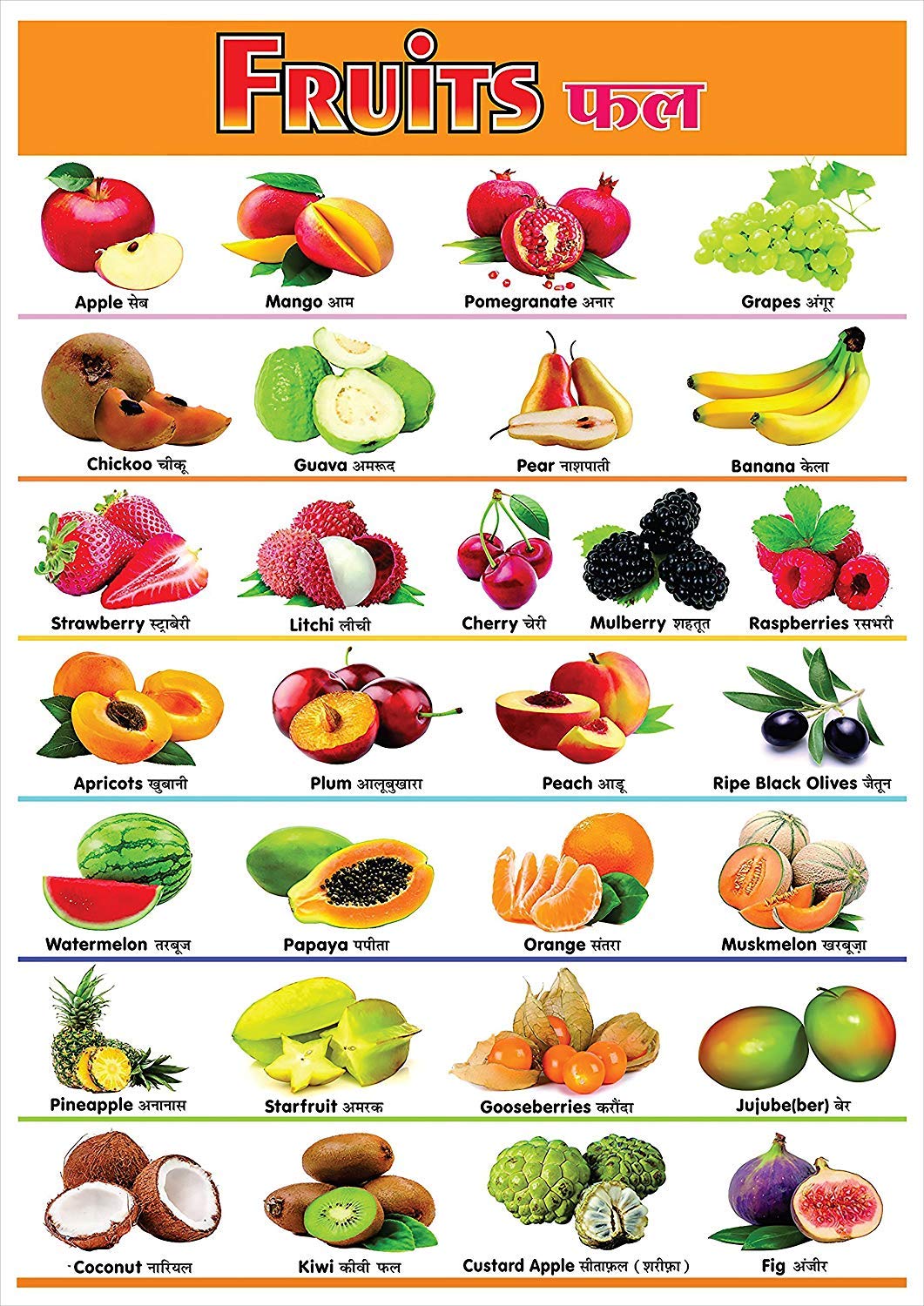 100Yellow Fruits Name Printed Educational Poster Wall Chart For Kid s