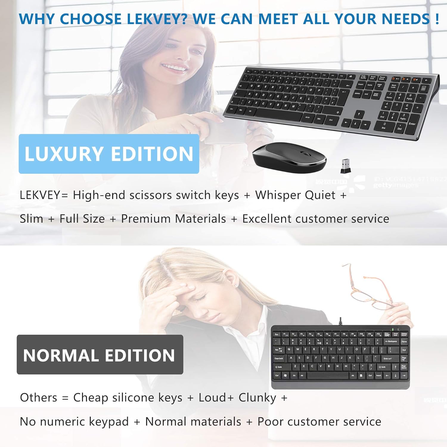 Wireless Keyboard and Mouse Set – LEKVEY Slim Quiet Stylish Mouse ...