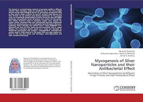 Mycogenesis of Silver Nanoparticles and their Antibacterial Effect ...
