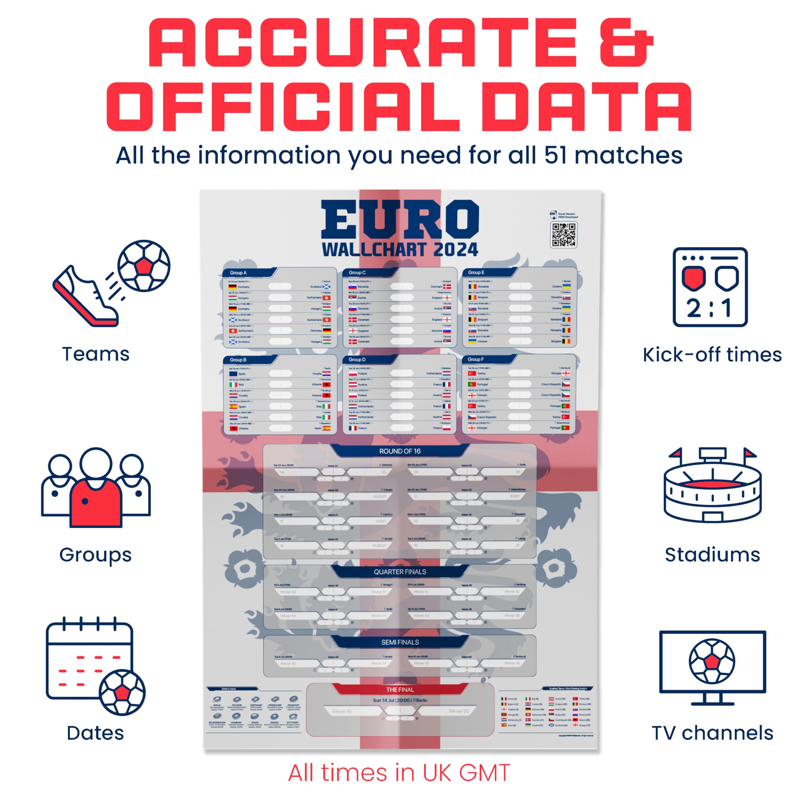 Mua Euro Football Wall Chart 2024 – Extra Large, Double-Sided Football Tournament Schedule ...