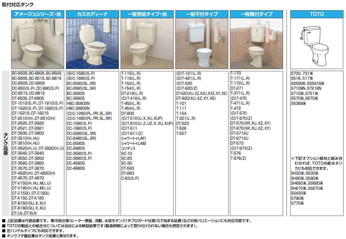 Mua LIXIL INAX TF-10A Multi-Cleaning Handle for Toilet trên Amazon Nhật ...