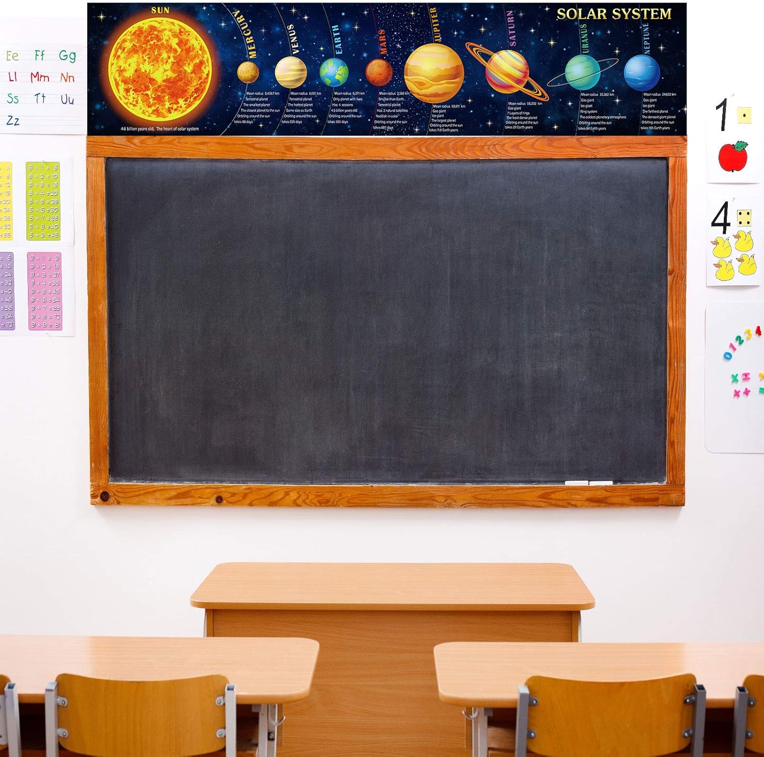 Solar System Poster Science Banner Large Educational Kids Outer Space ...