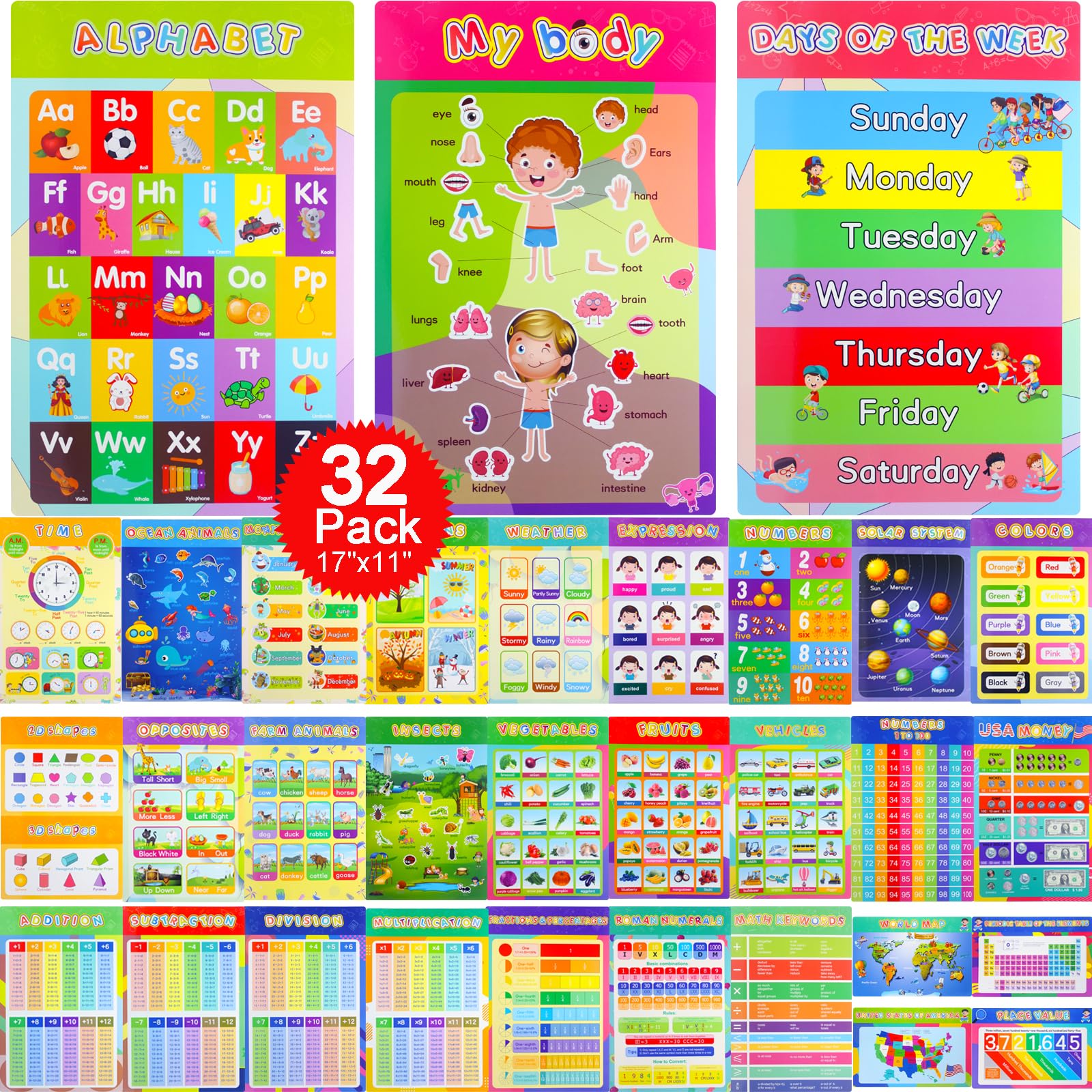 Mua 32 Set Educational Posters for toddlers And Kids - Alphabet Poster ...