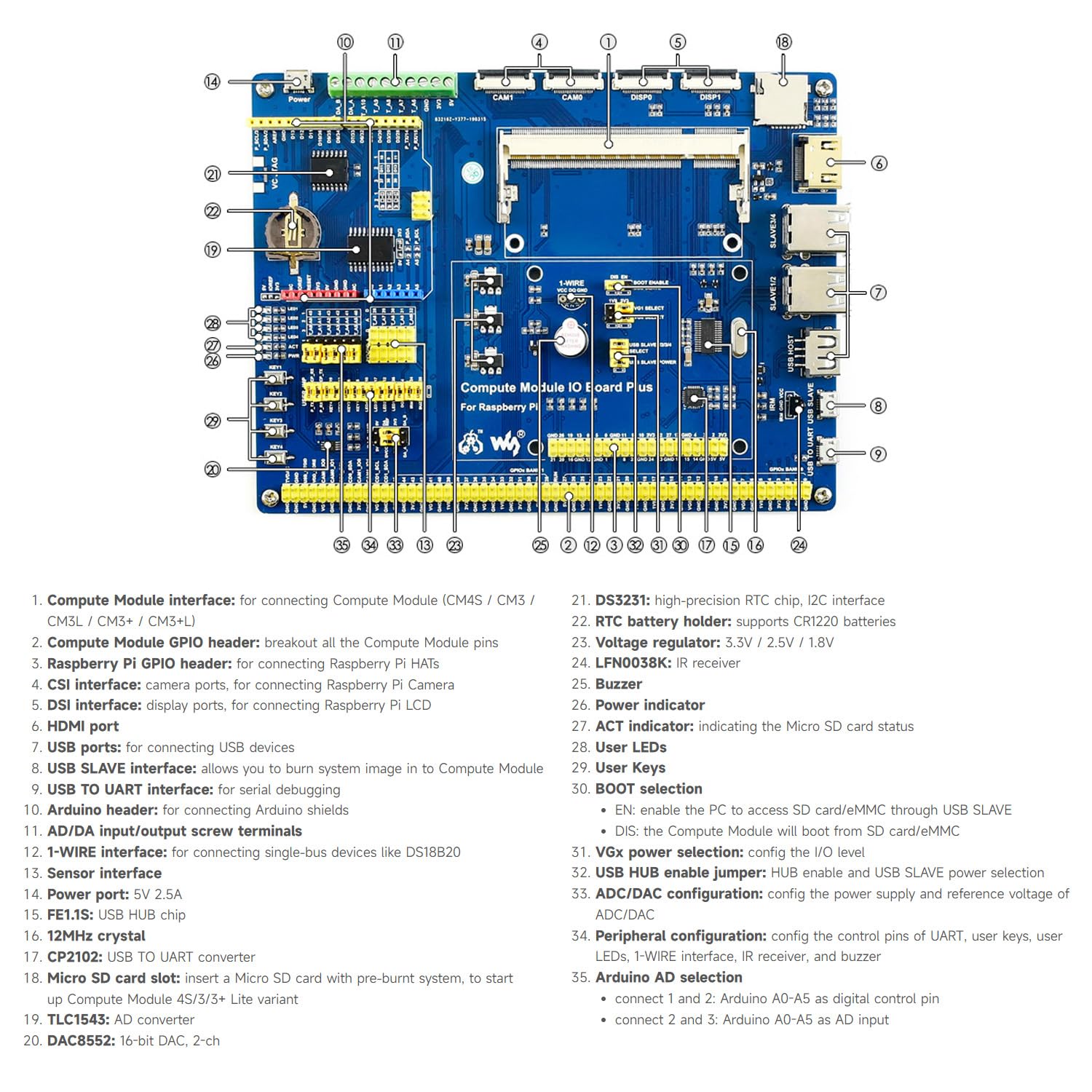 Mua Waveshare Compute Module IO Board Plus Development Composite ...