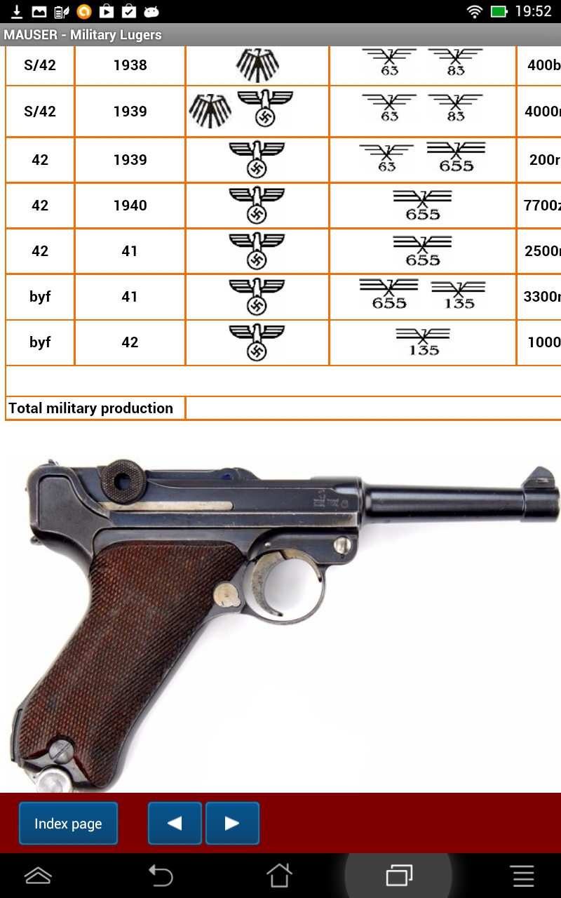 LUGER PISTOL PRODUCERS:Amazon.de:Appstore for Android