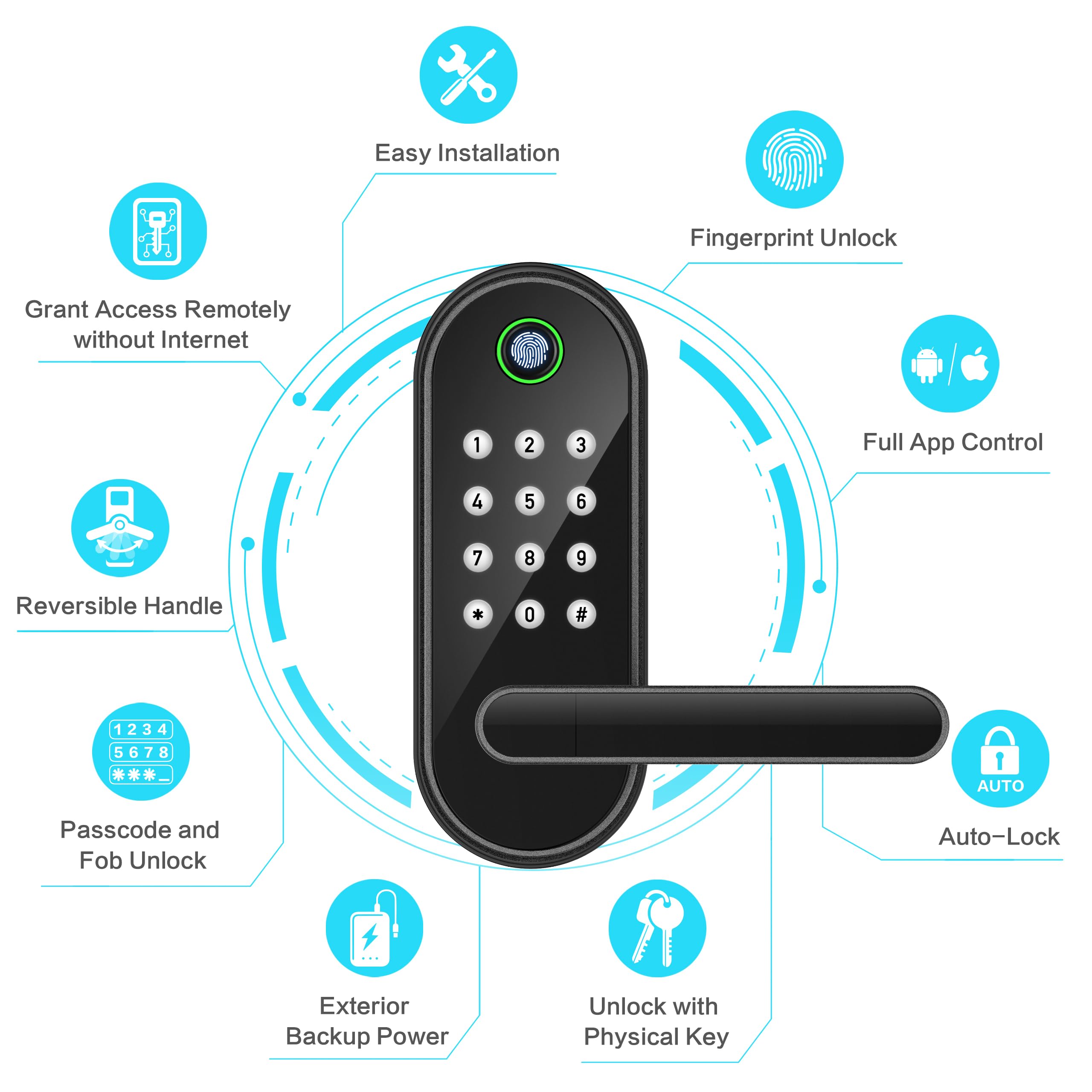 Mua Keyless-Entry Fingerprint Smart Door Lock: Sifely Digital ...